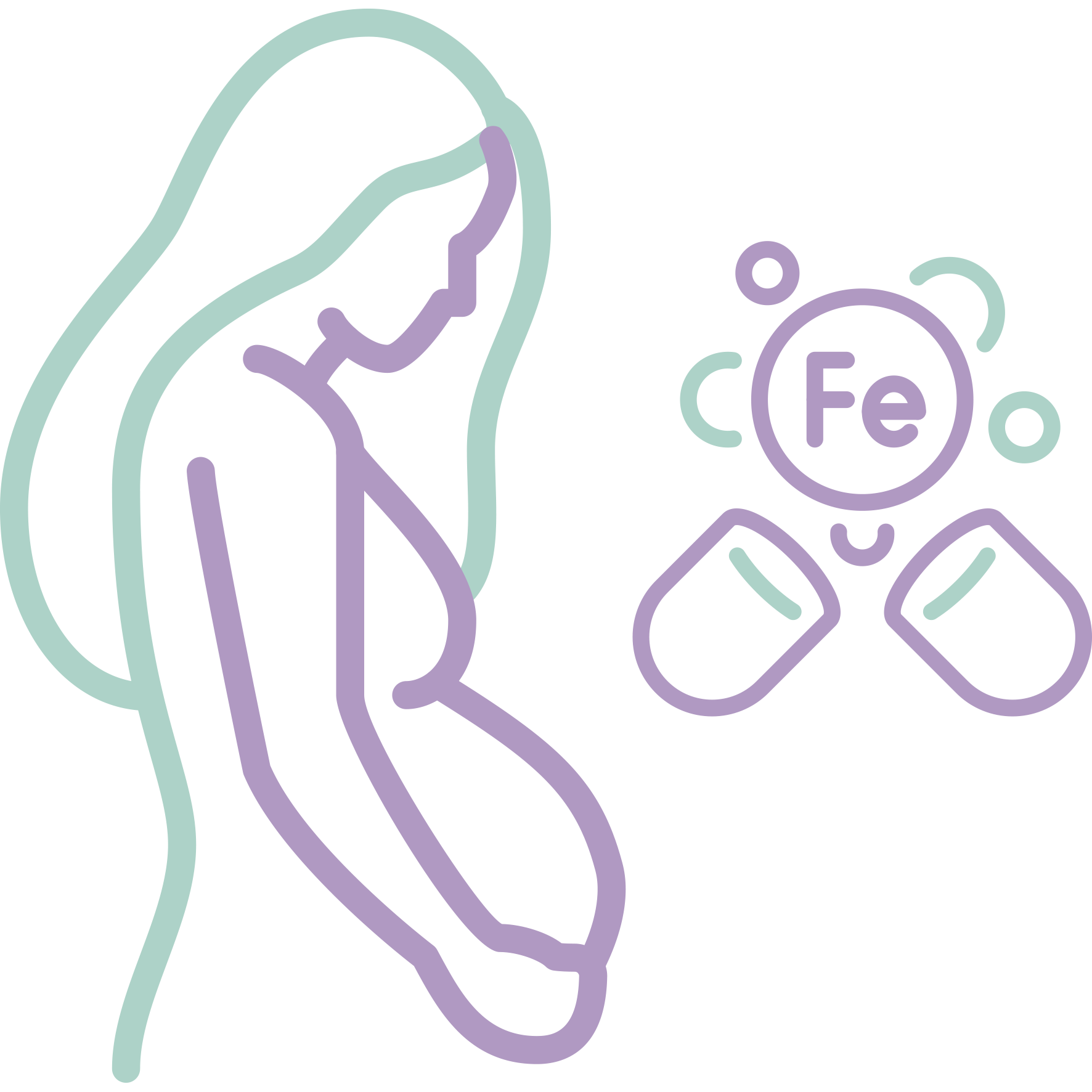 LIPOFER™ microcapsules - Lipofer